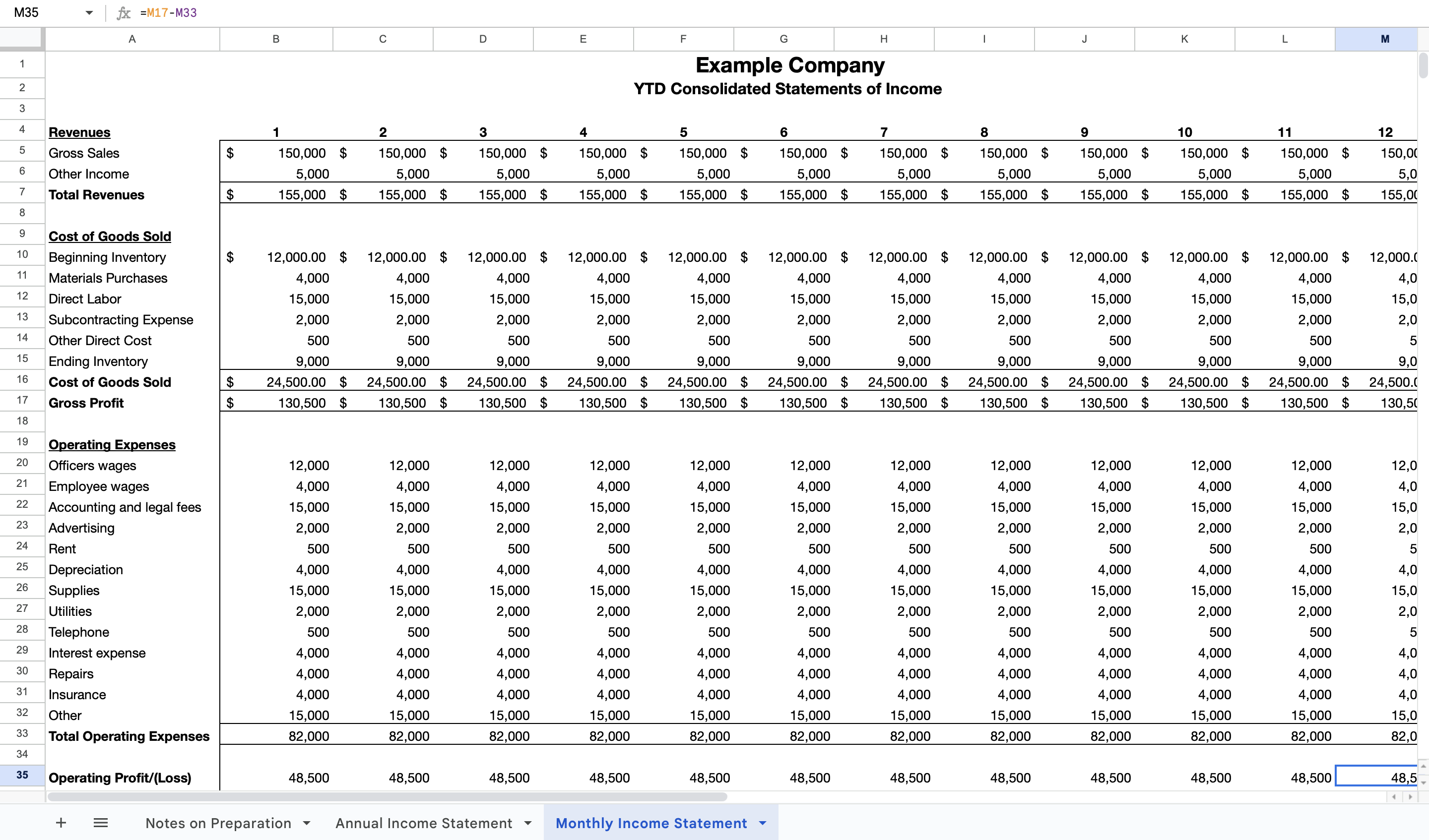 Financial Statement Templates Protoolio